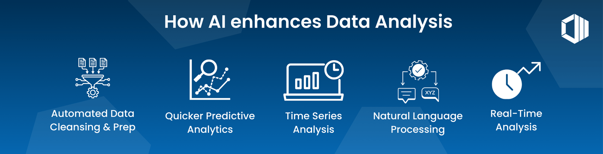 AI In Data Analysis How Artificial Inteligence Enhances Analytics AI In Data Analysis How Artificial Inteligence Enhances Analytics